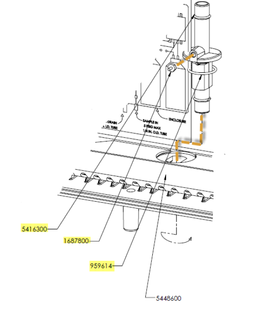 What are the part numbers for the drain fitting on the CL17 analyzer?