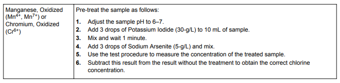 How can manganese interference in a DPD chlorine test be eliminated?